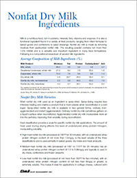 Nonfat Dry Milk Spec Sheet: | ThinkUSAdairy by the U.S. Dairy Export ...